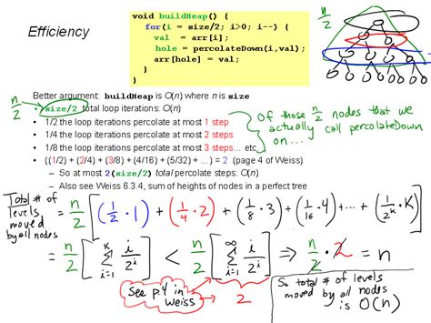 Cse332 25wi Lec05 Binminheapsii B Inkcp3