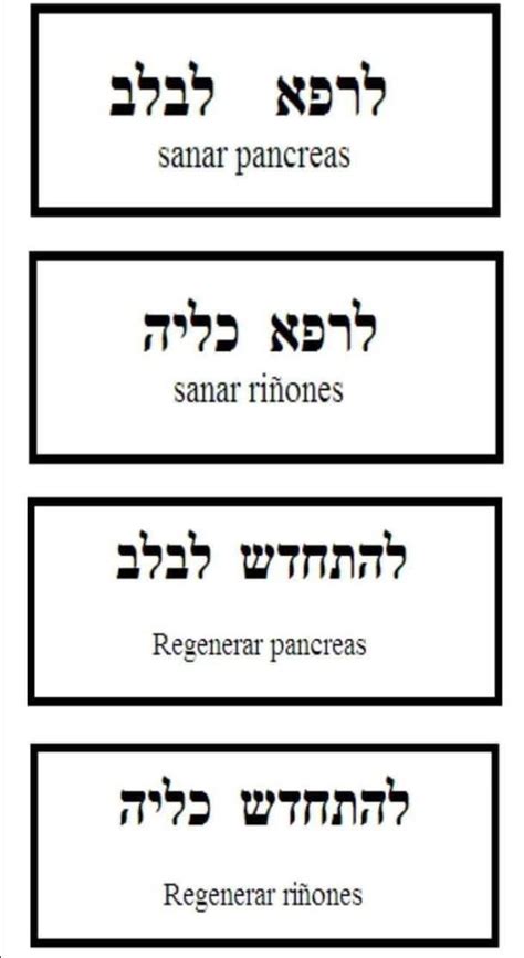 Pin De Ania Ariel Mr En Kabbalah Masiah En 2024 Nombres De Dios