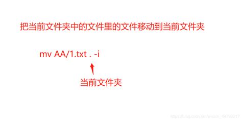 Linux之cp和mv命令选项cp V Csdn博客