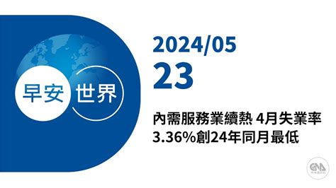 新聞摘要 20240523》內需服務業續熱 4月失業率336創24年同月最低｜每日6分鐘 掌握天下事｜中央社 早安世界 Youtube