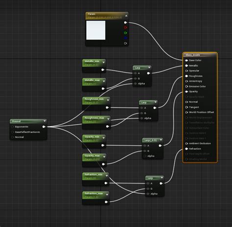 Game Development Unreal Engine E H Engineering