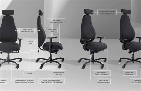 Synchro Mech Chairs The Benefits Of Tension Control