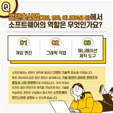 콘텐츠소프트웨어학과 소프트웨어학과 입시생을 위한 Qna