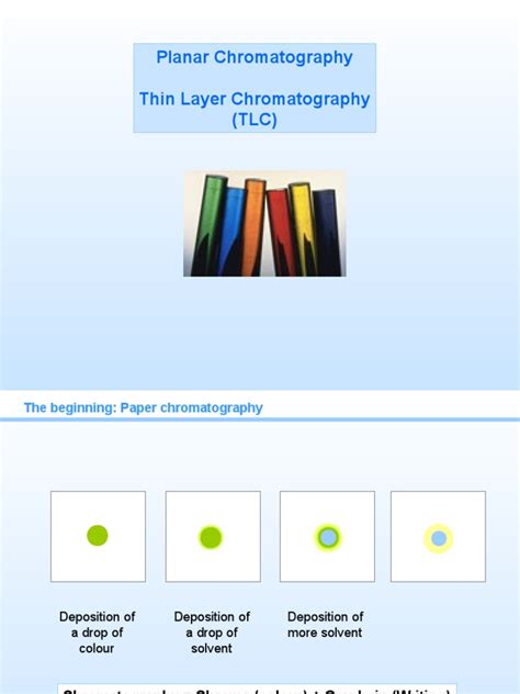 10 Thin Layer Chromatography Ppt Chromatography Thin Layer Chromatography