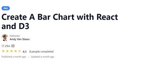 Egghead Create A Bar Chart With React And D3 Ухоплан Наилучшее