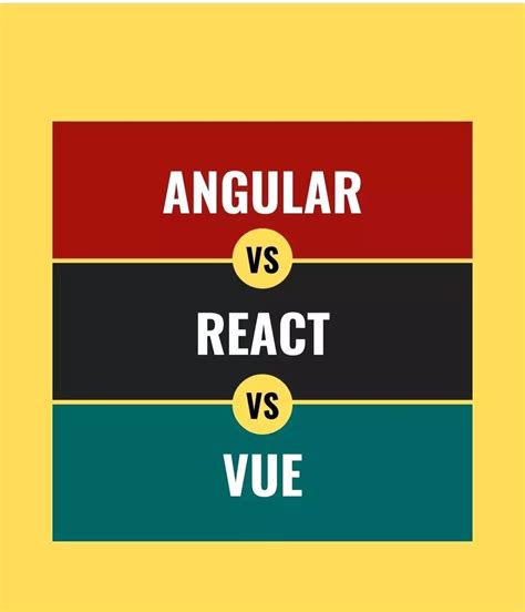 Zafaryab Khan On Linkedin Reactjs Vuejs Reactjsdevelopers