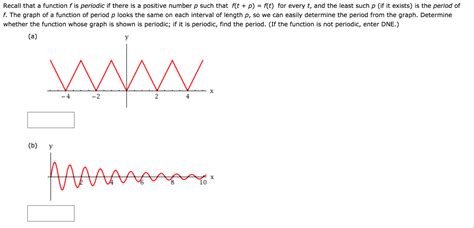 solved recall that a function fis periodic if there is a