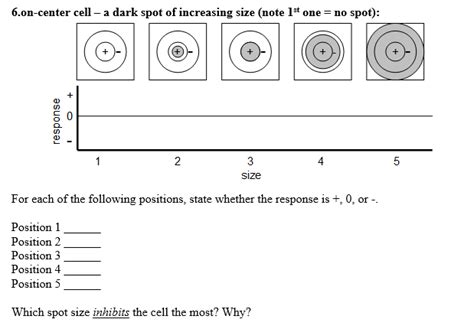Solved If You Can Answer That Question And Plot The Dots On Chegg Com