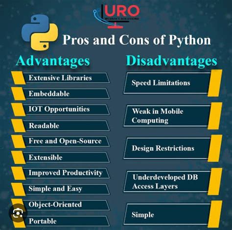 advantages and disadvantages of python sanaka roja
