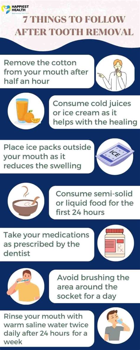 Tooth Extraction Aftercare