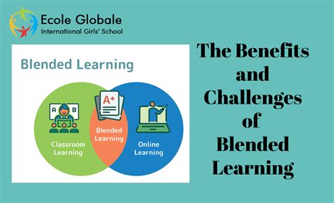 Benefits Of Blended Learning