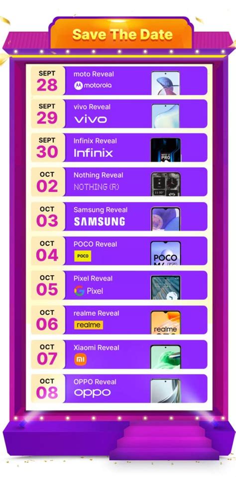 Flipkart Big Billion Days Sale 2023 Set For October 8 15