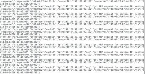 Cannot Get Response From Pod · Issue 300 · Metallbmetallb · Github