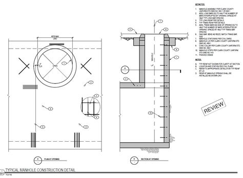 RevitCity Com Details From Messed Up When Loaded In