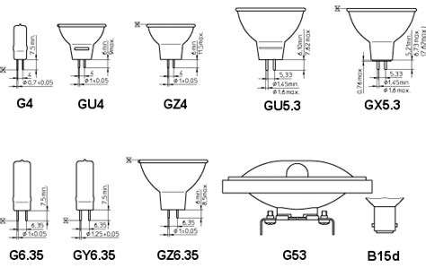 Цоколь е14, е27, g5, g10, g13: все виды цоколей для ламп, чем отличаются