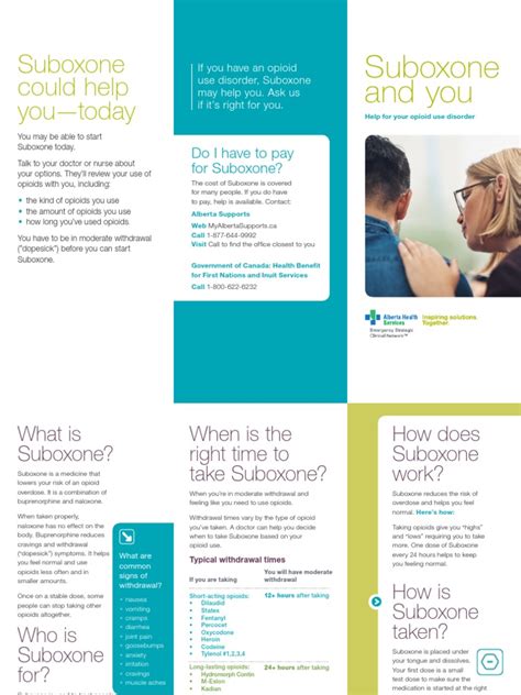 Suboxone Brochure Lkd Pdf Drugs Acting On The Nervous System Medical Treatments