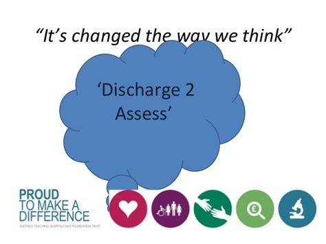 Discharge To Assess