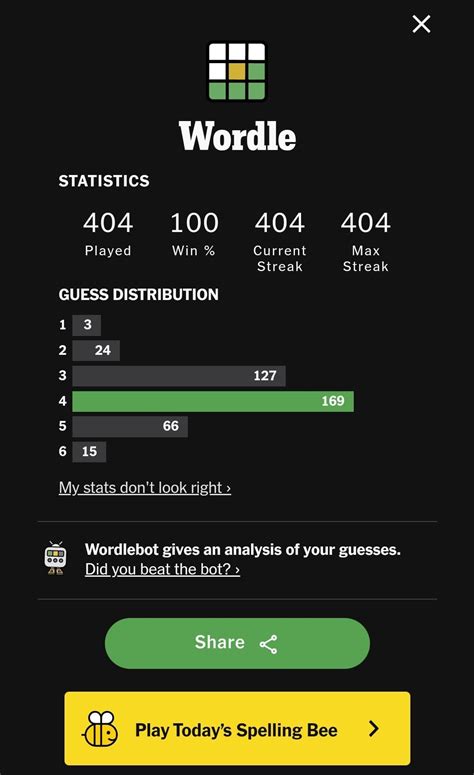 Another Nyt Lost My Streak Post Rwordle