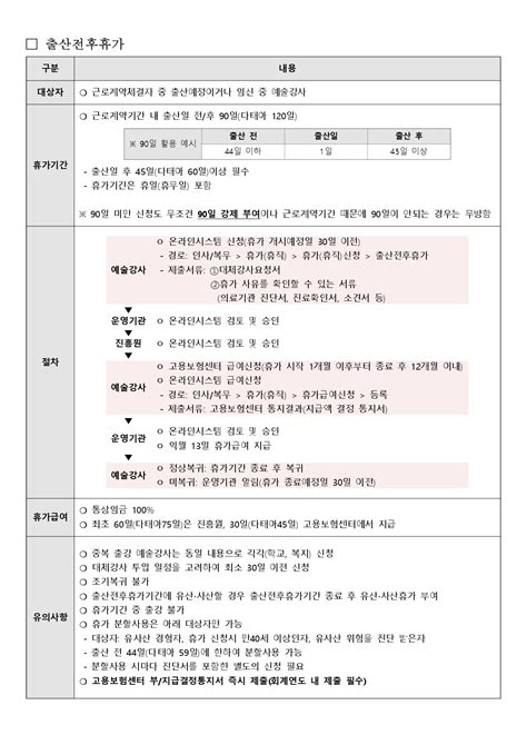 성결대학교 산학협력단 문화예술교육운영본부