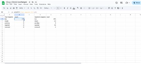12 Google Sheets Formulas We Use for Better Link Building
