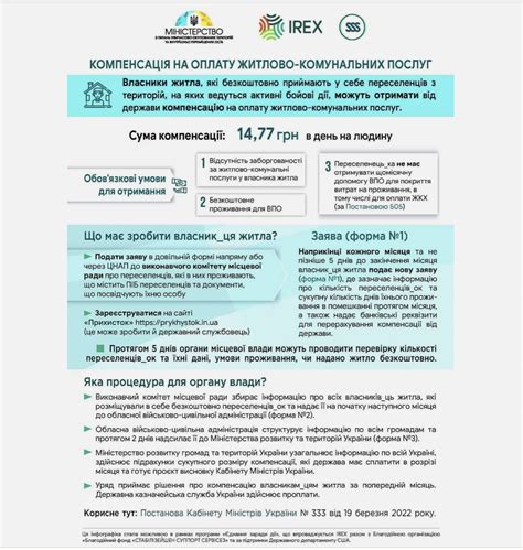 Українці можуть отримати компенсацію за комуналку названі умови Новини