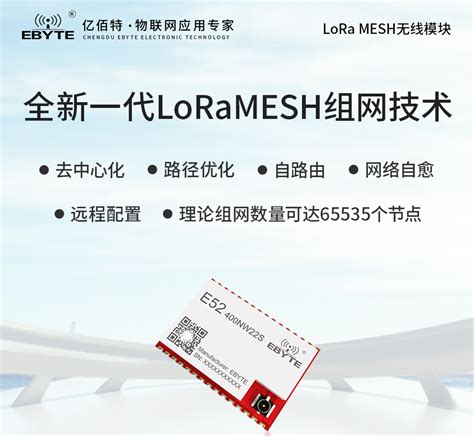 Lora Mesh网络拓扑结构通信原理详解 亿佰特物联网