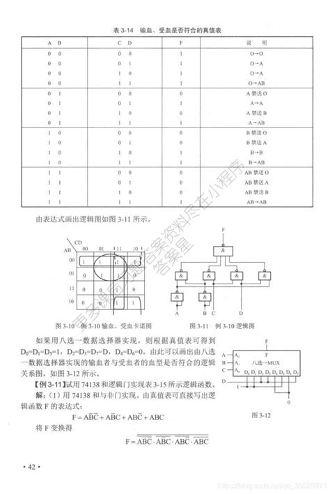 数字逻辑与数字电路指导（课后题） 数字逻辑与数字系统习题指导 csdn博客