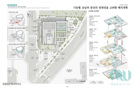 공모전 결과 충북대학교 반려동물암센터동물병원 신축공사 설계 제안공모 마실와이드masilwide
