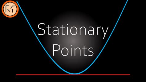Mathacy Differentiation Playlist