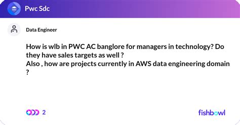 How Is Wlb In PWC AC Banglore For Managers In Tech Fishbowl