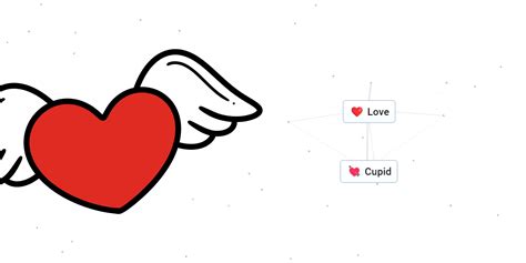 Infinite Craft How To Make Love And Cupid