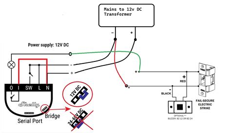 Shelly Plus Wiring 12v Uk Shop Th