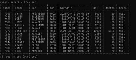 Sql Dml Dcl Ddl 집계함수 Easydong