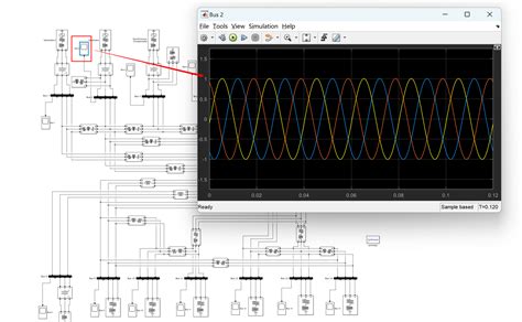 电力系统ieee14节点系统同步模型（simulink）14节点 配电网模型数据 Csdn博客