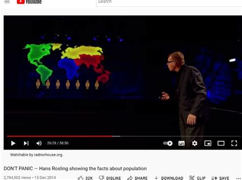 Don T Panic Hans Rosling From Factfulness Teaching Resources
