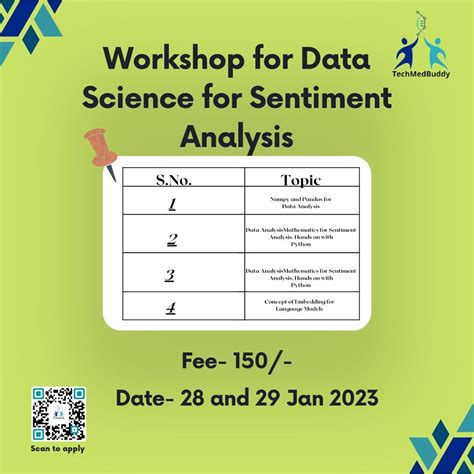 Techmedbuddy On Linkedin Language Dataanalysis Mathematics Datascience