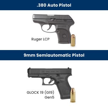 Vs Mm Cartridge Comparison Academy