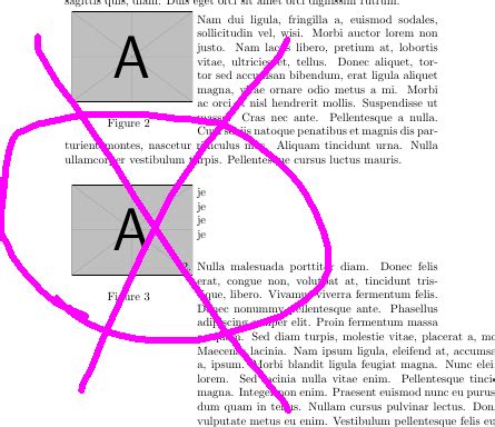 Graphics How To Wrap Pictures In Lists In Theorems With Formulas TeX LaTeX Stack Exchange