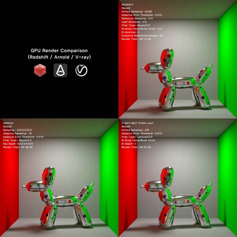 Artstation Gpu Render Comparison Redshift Arnold V Ray