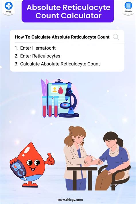 Absolute Reticulocyte Count Calculator