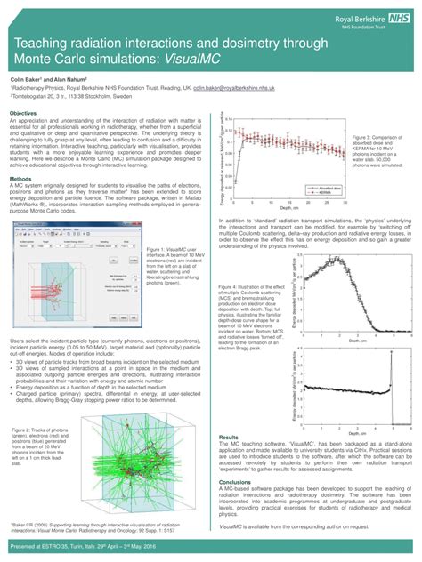 Pdf Teaching Radiation Interactions And Dosimetry Through Monte Carlo