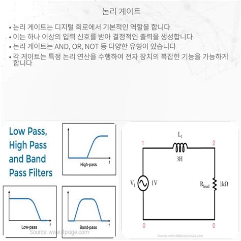 논리 게이트 And Or Nand Nor Xor Xnor 작동 방식 응용 프로그램 및 장점