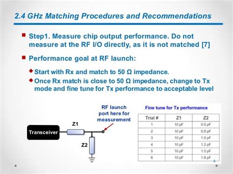 rf matching guidelines for wifi