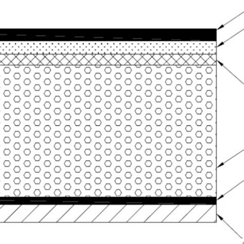 Reflection Mode Cw Thz System Used For The Imaging Of Multi Layer Download Scientific Diagram