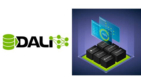 Accelerating Inference With Nvidia Triton Inference Server And Nvidia