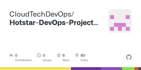 Github Cloudtechdevopshotstar Devops Project Nodejs
