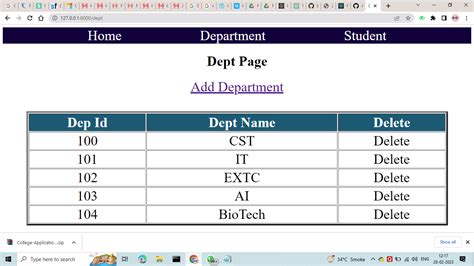 Github Surbhi College Application