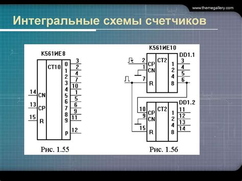 Счетчики регистры Лекция 7 презентация онлайн
