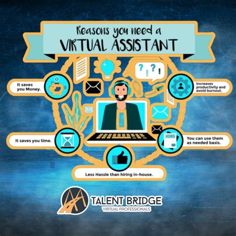 Talent Bridge On Linkedin Globalteam Inclusionmatters