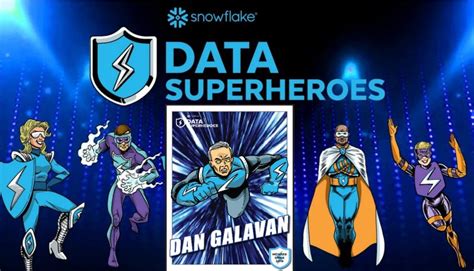 snowflake datasuperheros snowflakedatacloud datasuperhero… dan